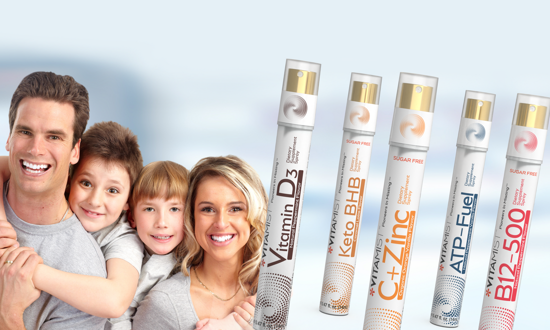 Organic Biotin Oral Spray | #1 Oral Spray Vitamins and Supplements ...